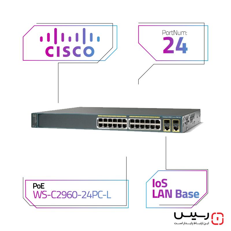 معرفی سوئیچ سیسکو WS-C2960 24PC-L - ویرگول