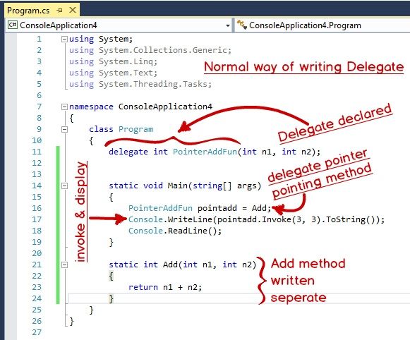 C# Anonymous Methods - ویرگول