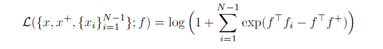 Improved Deep Metric Learning with Multi-class N-pair Loss Objective - ویرگول