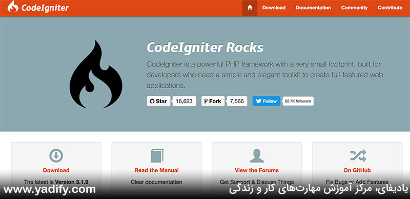 Codeigniter چیست؟ همه چیز درباره‌ی فریم ورک کدایگنایتر - ویرگول