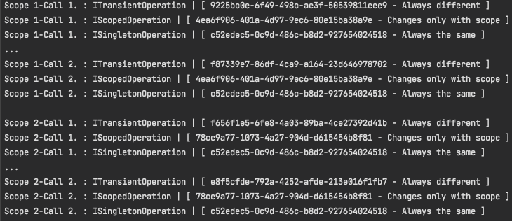 تفاوت Transient, Scoped و Singleton در تزریق وابستگی ( Dependency ...