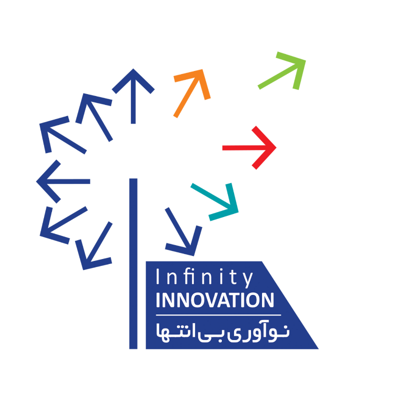 نوآوری بی انتها| infinity innovation - ویرگول