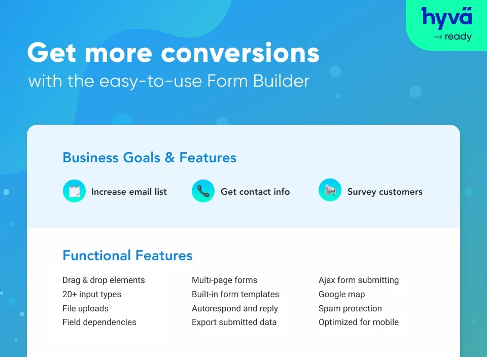 Enhance Customer Communication With The Best Magento 2 Contact Form