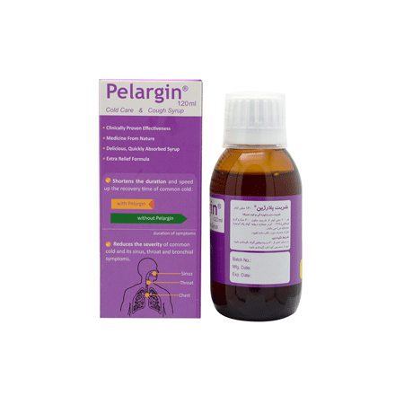 شربت سرما خوردگی و ضد سرفه پلارژین - ویرگول