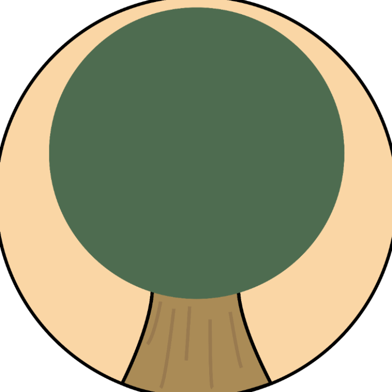 Ar.dst - ویرگول
