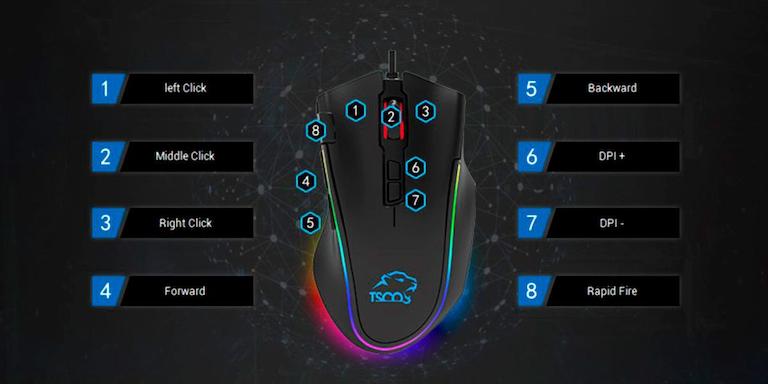 بهترین موس برای بدوارز | مدل های پرفروش 2024 - ویرگول