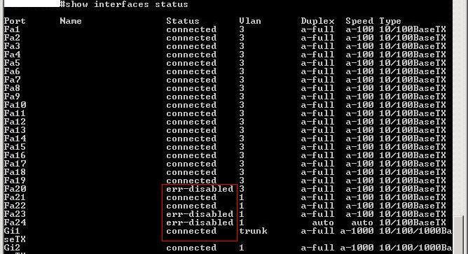 مشکل err-disabled در سوئیچ‌های سیسکو - ویرگول