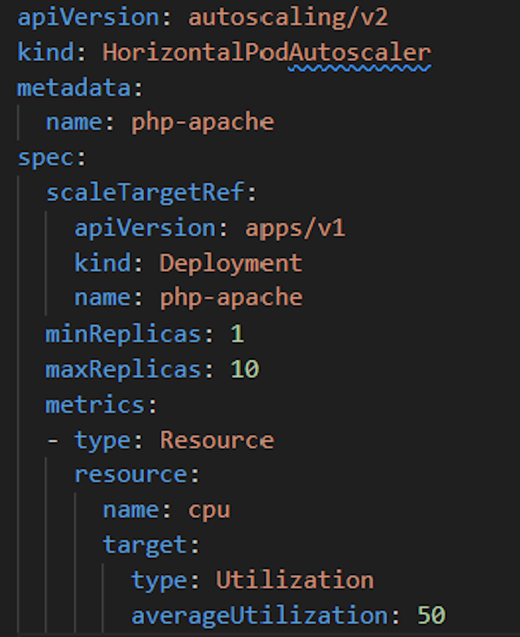 مقیاس افقی - Horizontal Pod Autoscaling - ویرگول
